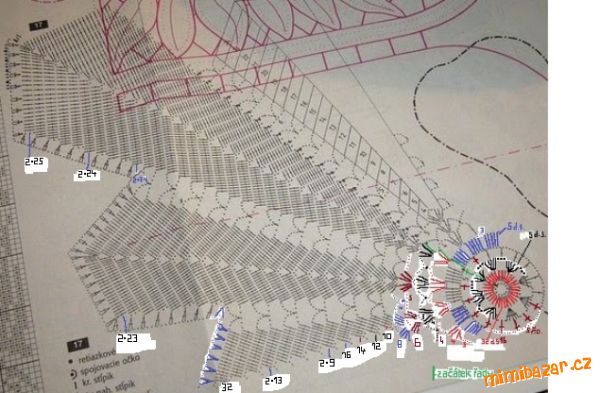 Dečka listy | Mimibazar.cz