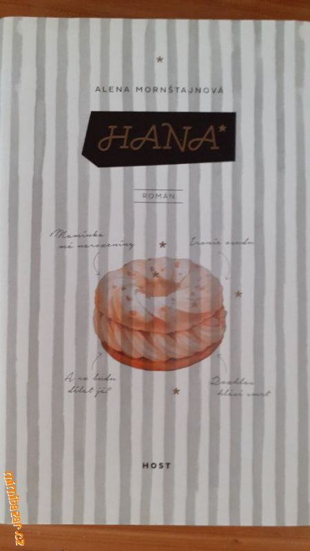 Prodám - Hana Morštajnová, Hradec Králové | Mimibazar.cz